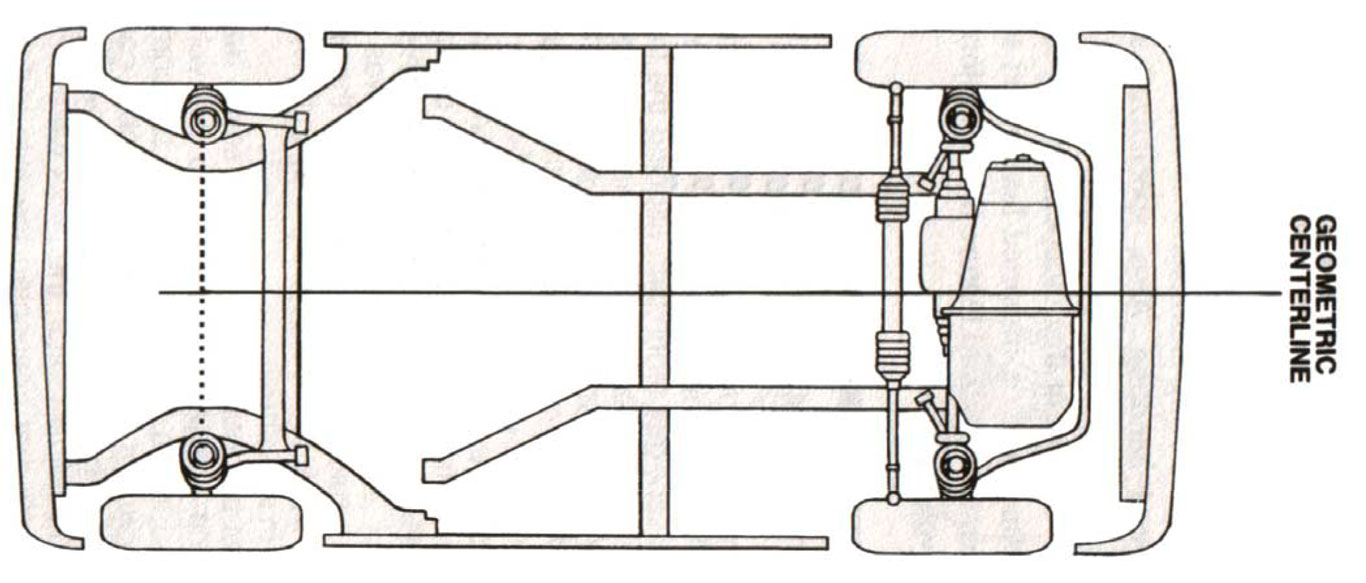 Understanding Steering and Wheel Alignment Angles